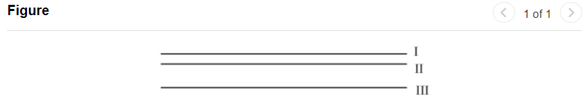 Solved Three large but thin charged sheets are parallel to | Chegg.com