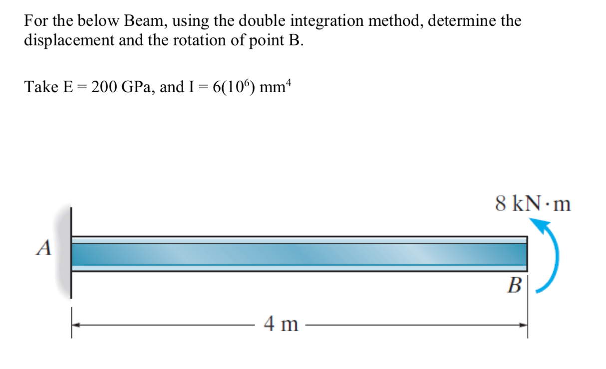 Solved For the below Beam, using the double integration | Chegg.com