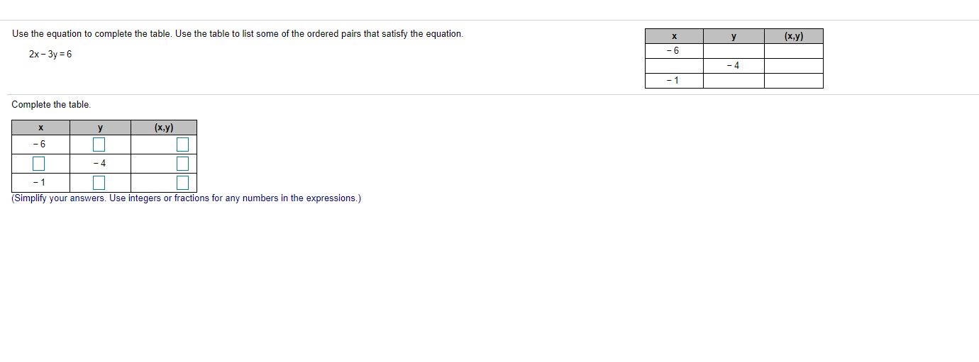 Solved Use the equation to complete the table. Use the table | Chegg.com