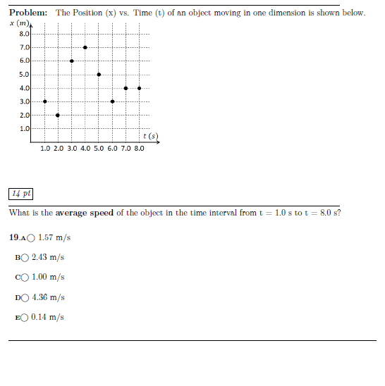 Solved Problem: The Position (x) vs. Time (t) of an object | Chegg.com