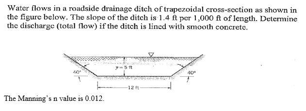 Solved Water flows in a roadside drainage ditch of | Chegg.com