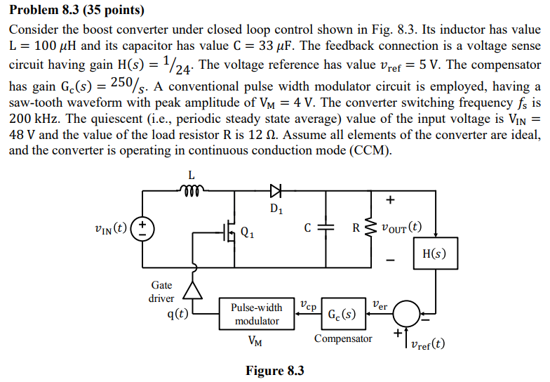 Consider the boost converter under closed loop | Chegg.com