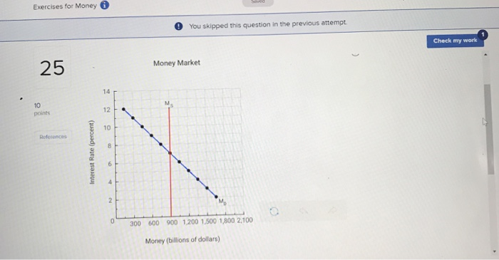 Solved Exercises for Money Saved Help Seve& Exit Submit 9 | Chegg.com