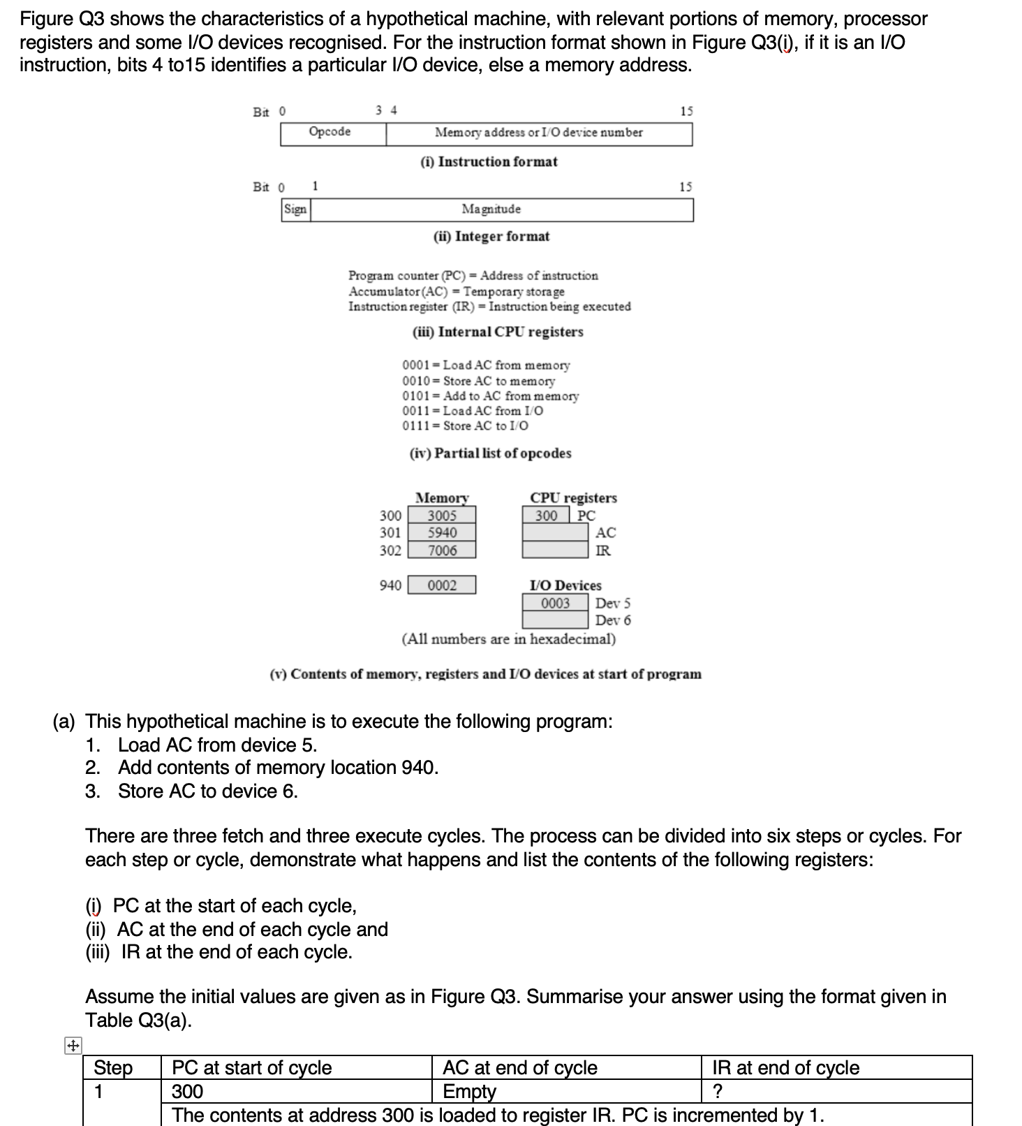 Figure Q3 shows the characteristics of a hypothetical | Chegg.com