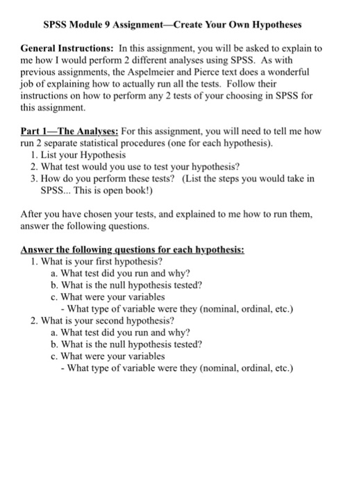 Solved SPSS Module 9 Assignment Create Your Own Hypotheses | Chegg.com