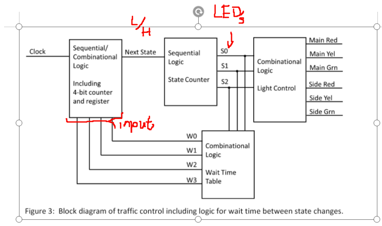 Solved Construct/simulate in Multisim a 4 bit | Chegg.com