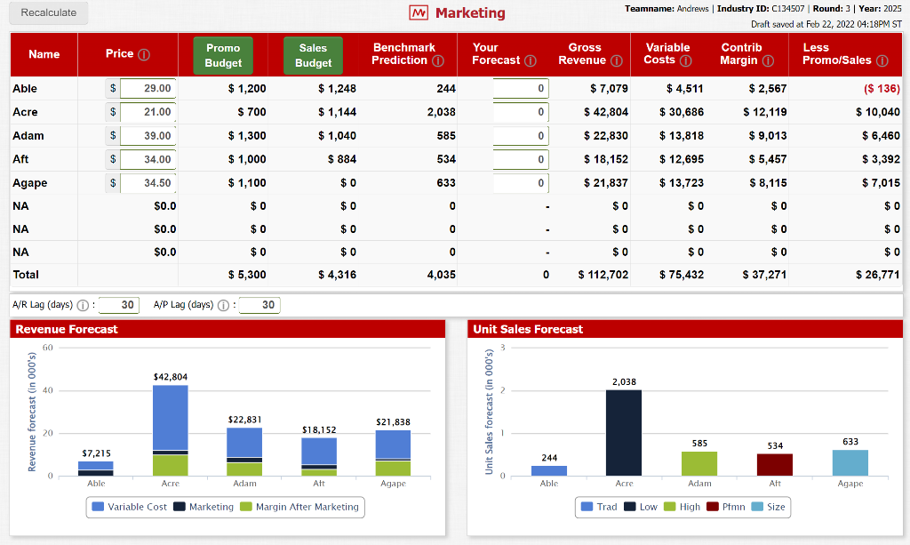 What should i do for round 3 (Capsim)? | Chegg.com