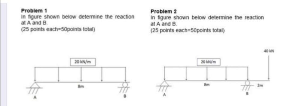 Solved Problem 1 In figure shown below determine the | Chegg.com