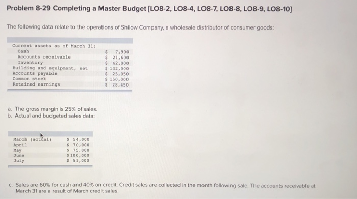 Solved Problem 8-29 Completing a Master Budget [LO8-2, | Chegg.com