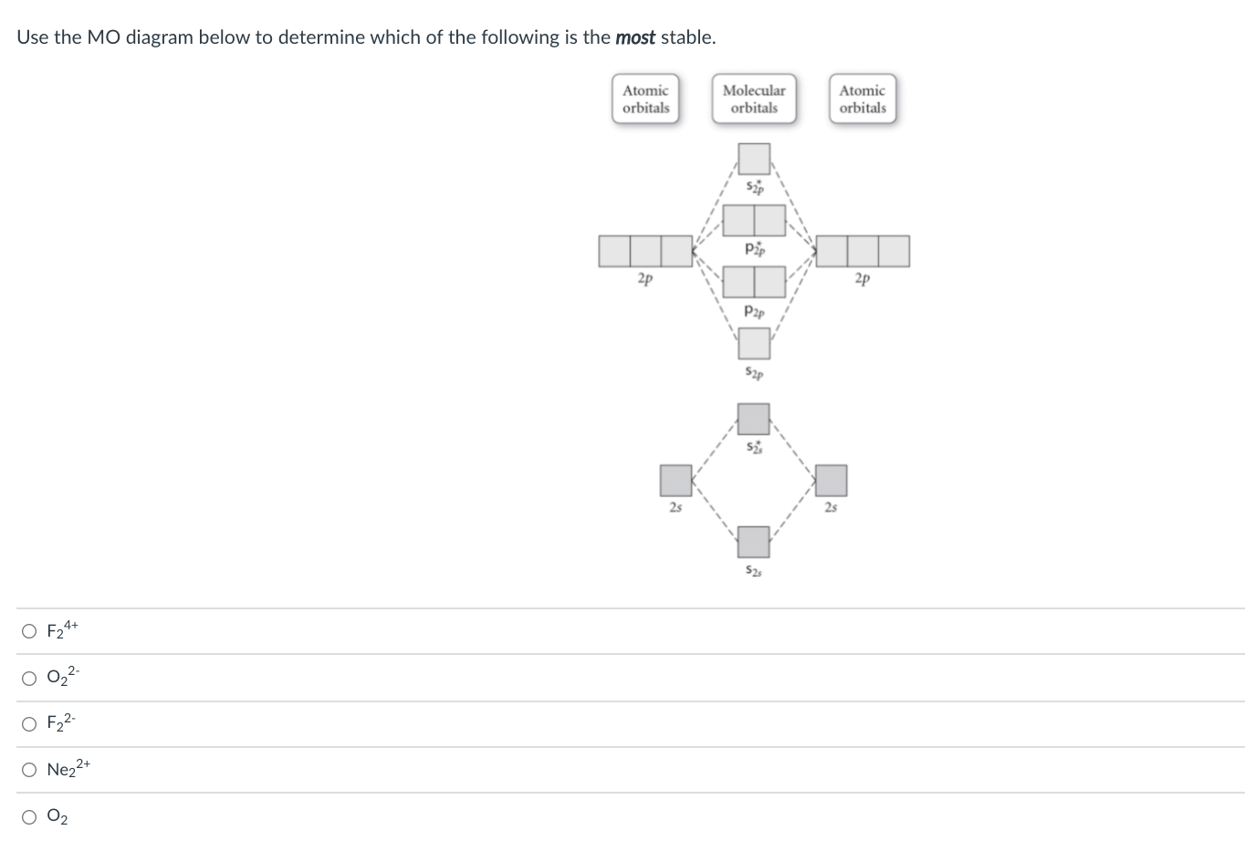 Solved Use the MO diagram below to determine which of the | Chegg.com