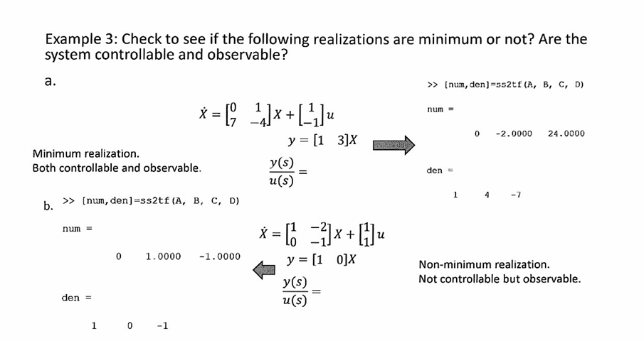 Solved Example 3: Check to see if the following realizations | Chegg.com