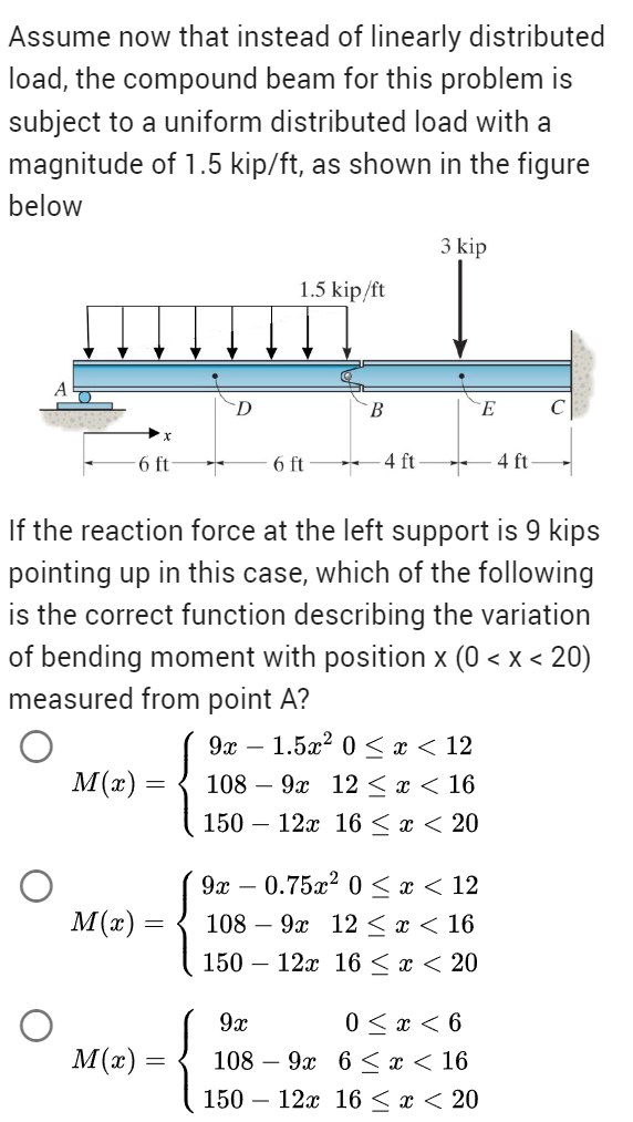Solved Assume now that instead of linearly distributedload, | Chegg.com