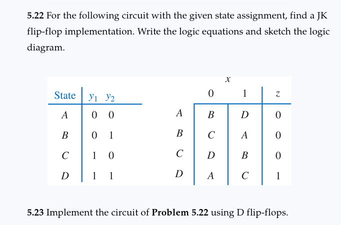 Solved 5.22 For the following circuit with the given state | Chegg.com