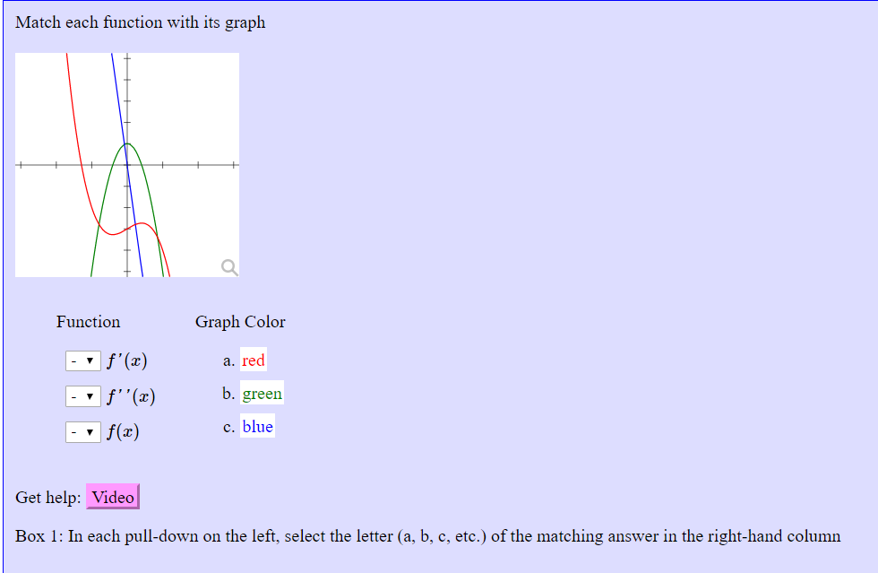 Solved Match each function with its graph Function Graph | Chegg.com