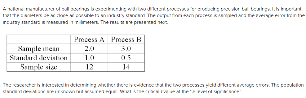 Solved 4 total questions, same problem This example is what | Chegg.com