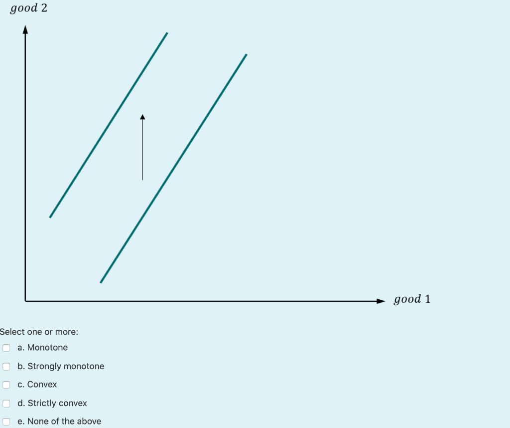 Solved good 2 good 1 Select one or more: a. Monotone b. | Chegg.com