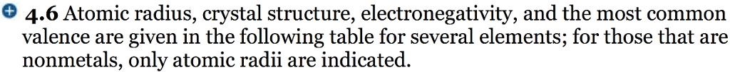 Solved 4.6 Atomic radius, crystal structure, | Chegg.com
