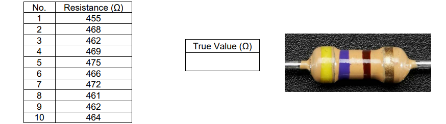 Solved Determine the true value of the resistor shown below, | Chegg.com