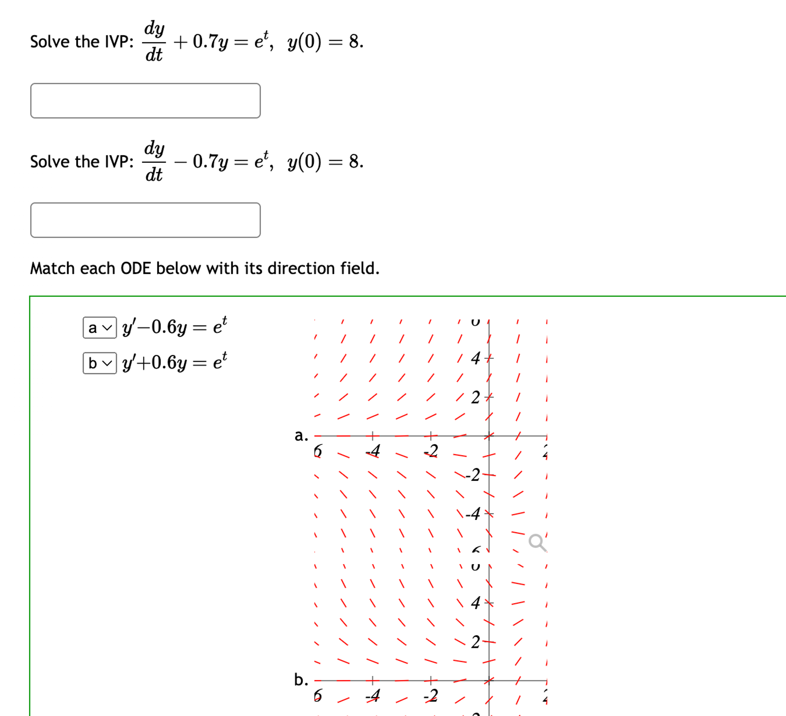 Solved Solve the IVP: (dy)/(dt)+0.7y=e^(t),y(0)=8. Solve the | Chegg.com