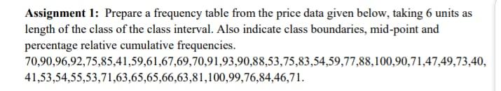 Solved Assignment 1: Prepare a frequency table from the | Chegg.com