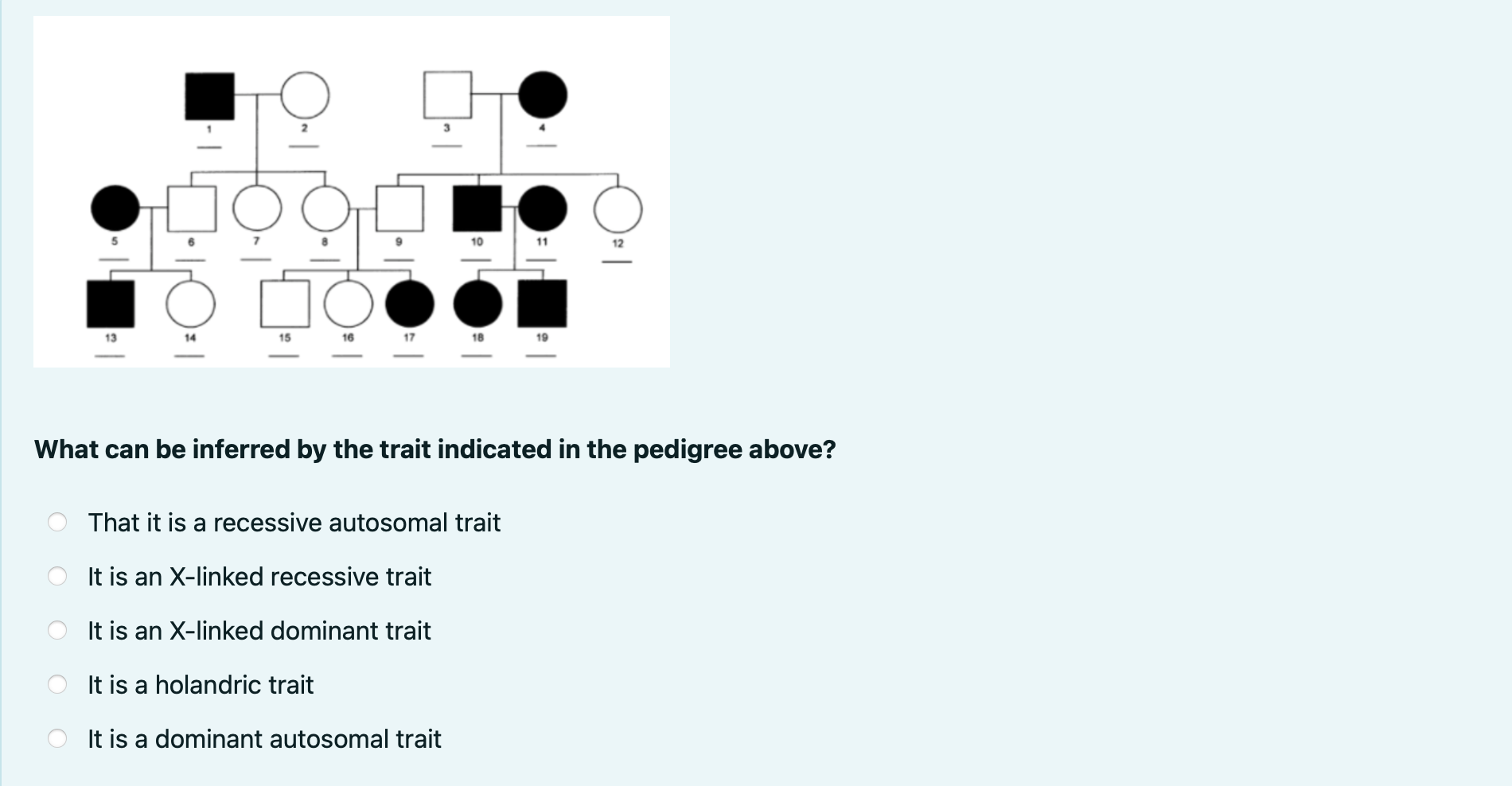 Solved What can be inferred by the trait indicated in the | Chegg.com
