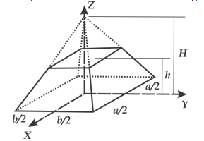 Solved THEMATIC UNIT N ° 1: BASIC NOTIONS OF ERRORS Let the | Chegg.com