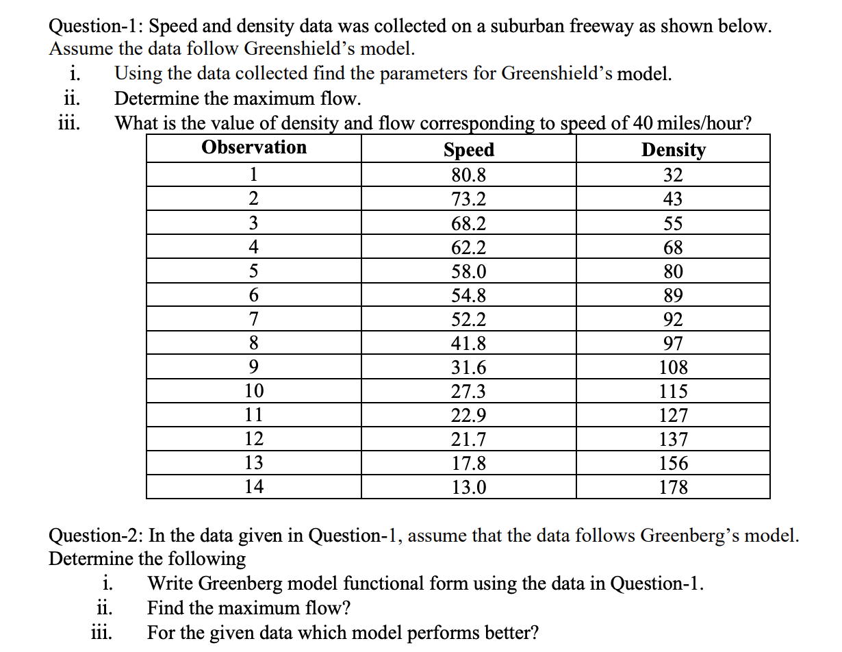 Solved I need help figuring out question 2 part 1. | Chegg.com