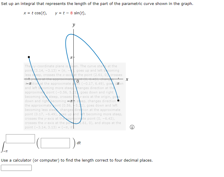 Solved Set up an integral that represents the length of the | Chegg.com