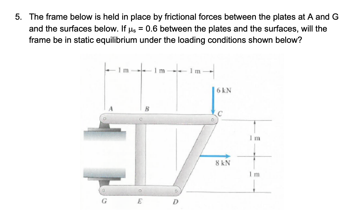 Solved 5. The frame below is held in place by frictional | Chegg.com