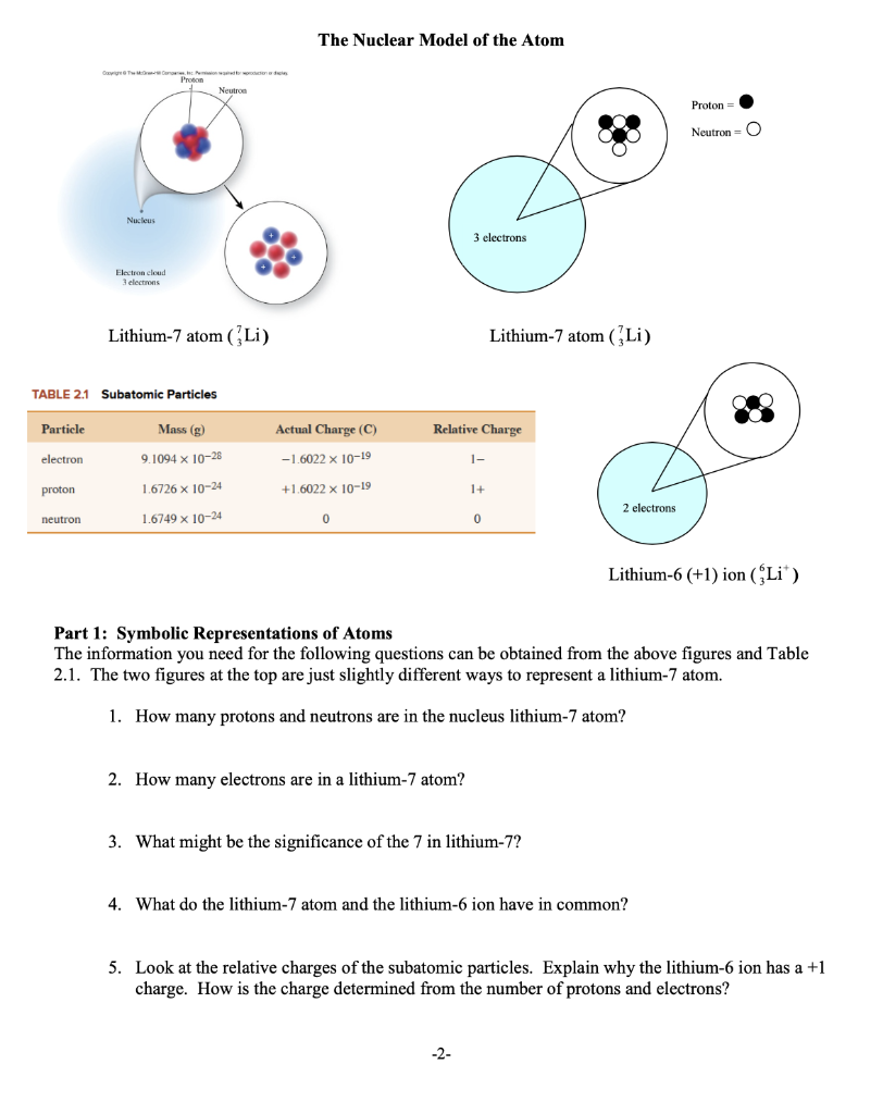 Solved The Nuclear Model of the Atom Neutron Proton Neutron | Chegg.com