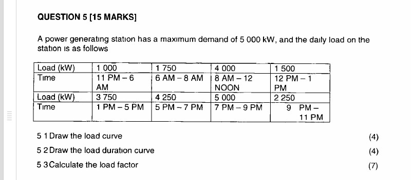 Solved QUESTION 5 [15 MARKS] A power generating station has | Chegg.com