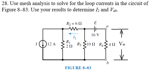 Solved 28. Use mesh analysis to solve for the loop currents | Chegg.com