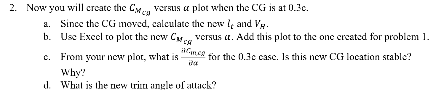 Solved 2. Now you will create the CMcg versus α plot when | Chegg.com