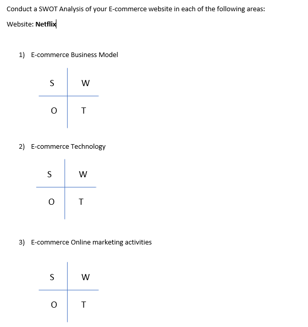 Solved Conduct a SWOT Analysis of your E-commerce website in | Chegg.com