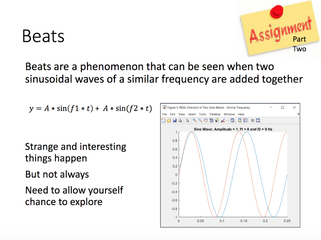 Solved Assignment Beats Part Two phenomenon that can be seen | Chegg.com