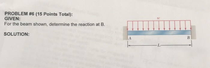 Solved PROBLEM #6 (15 Points Total) GIVEN: For the beam | Chegg.com