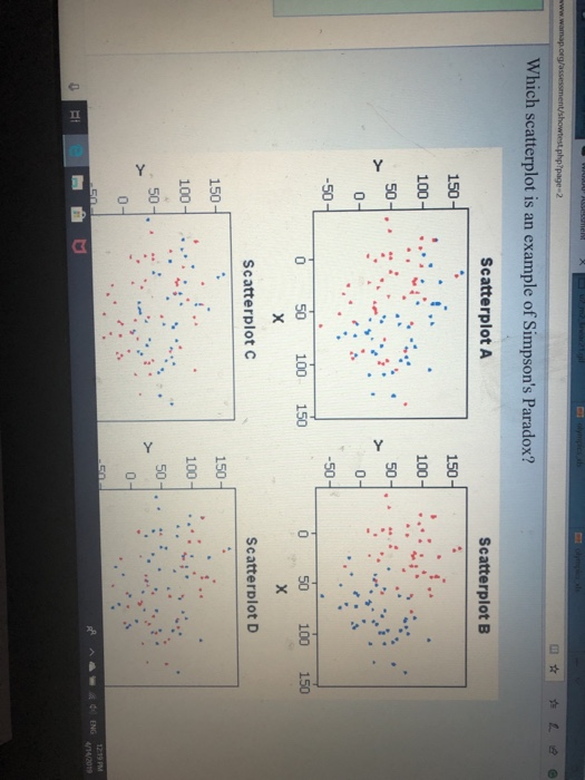 Solved Which scatterplot is an example of Simpson's Paradox? | Chegg.com