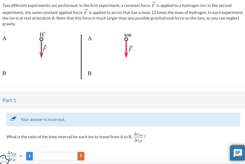 Solved How do I solve this by using Momentum principle and | Chegg.com