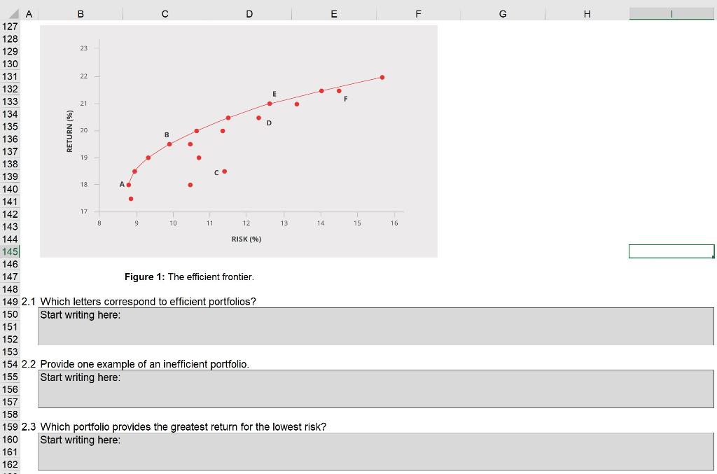 Solved Question 2 Examine Figure 1 and answer the questions | Chegg.com