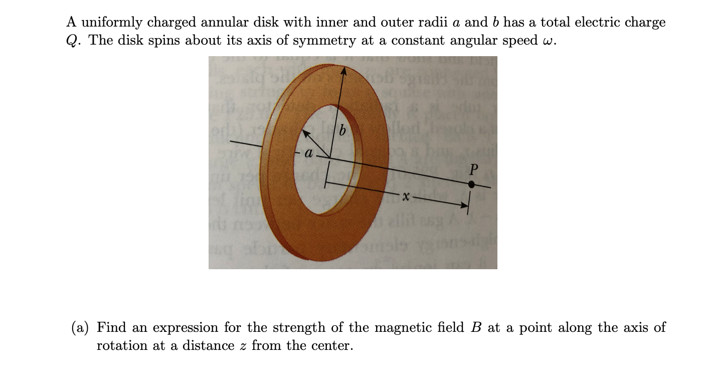 Solved A uniformly charged annular disk with inner and outer | Chegg.com