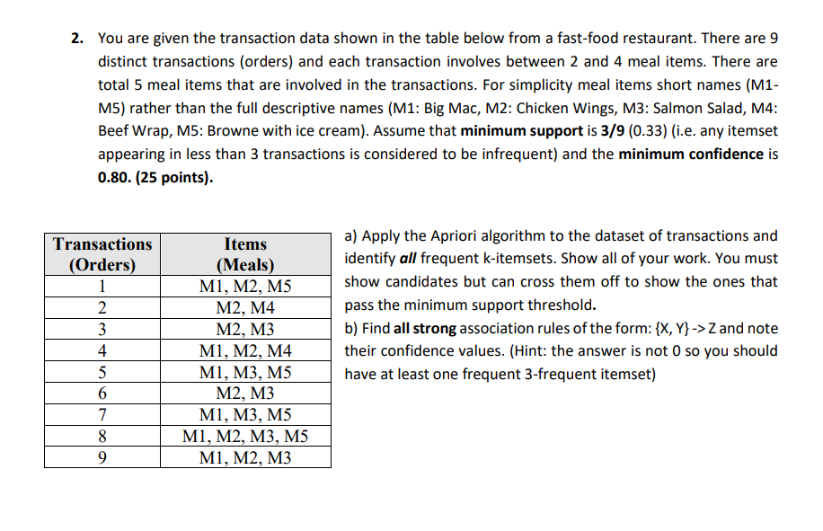 Solved 2 You Are Given The Transaction Data Shown In The