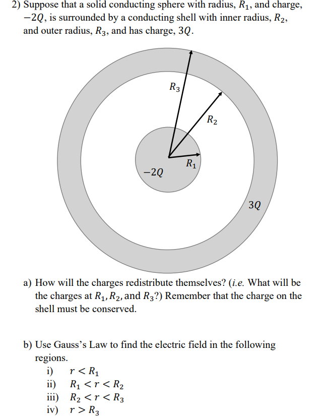 Solved 2) Suppose that a solid conducting sphere with | Chegg.com