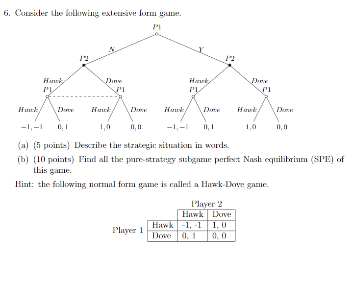 Solved 6. Consider the following extensive form game. P1 N | Chegg.com