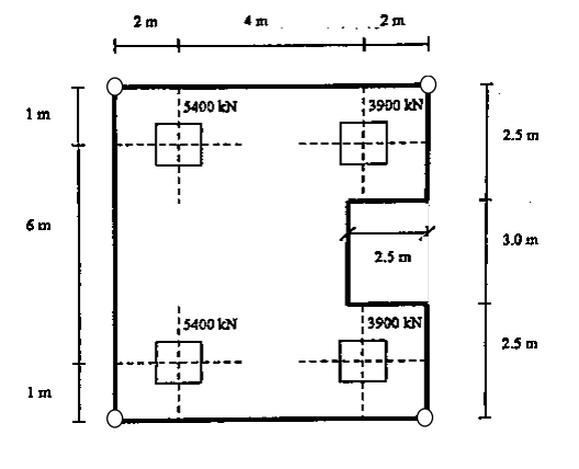 Solved The mat foundation with the dimensions of 8x8 m and | Chegg.com