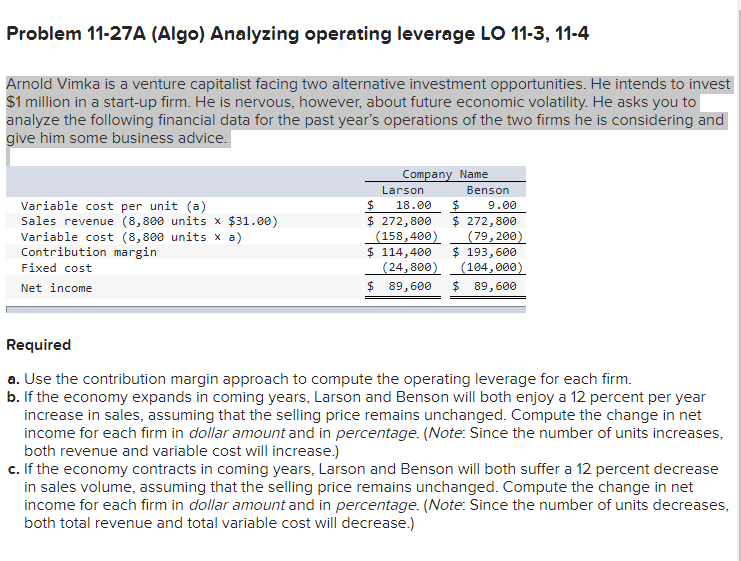 Solved Problem 11-27A (Algo) Analyzing operating leverage LO | Chegg.com