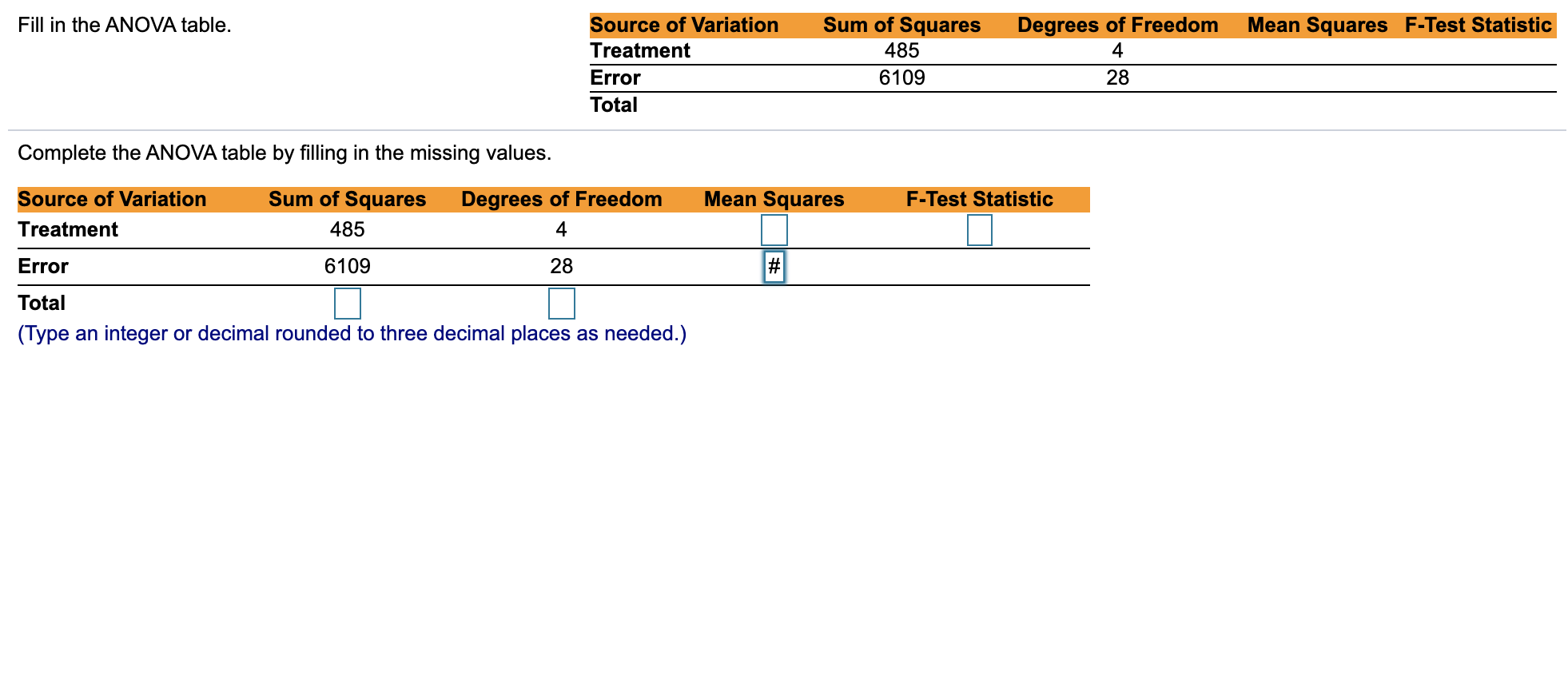 Solved Fill in the ANOVA table. Mean Squares F-Test | Chegg.com
