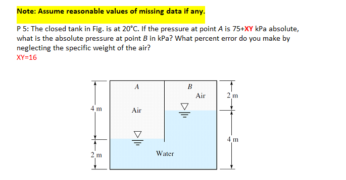 Solved Note: Assume reasonable values of missing data if | Chegg.com