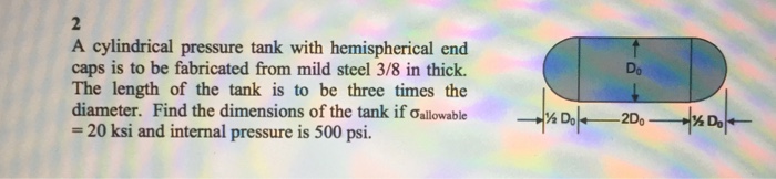 Solved A cylindrical pressure tank with hemispherical end | Chegg.com