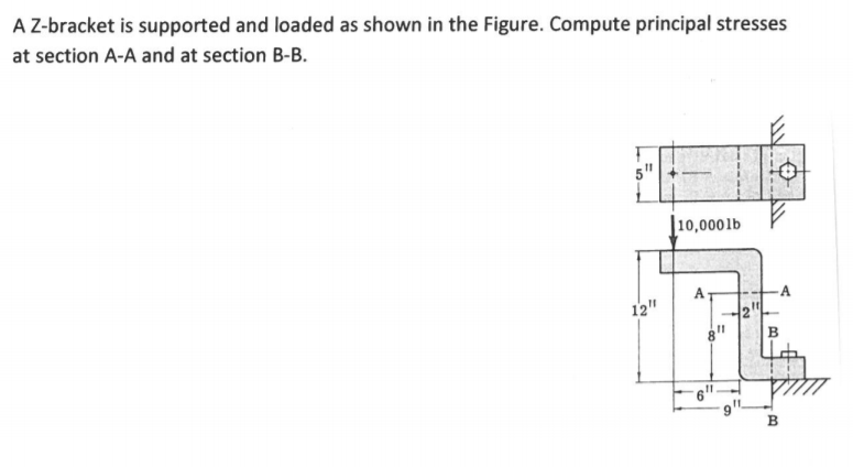 Solved A Z-bracket is supported and loaded as shown in the | Chegg.com