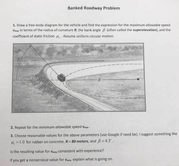 Solved Banked Roadway Problem 1. Draw a free-body diagram | Chegg.com